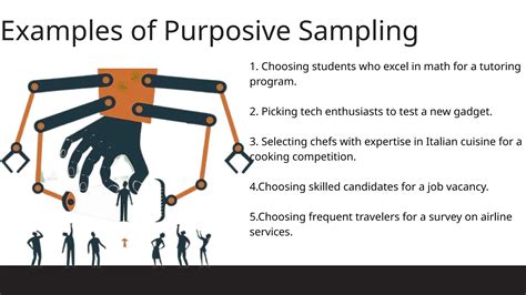 Purposive Sampling In Practical Research Quantitative Pptx