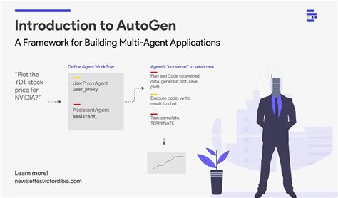 Getting Started with AutoGen - A Framework for Building Multi-Agent Generative AI Applications ...