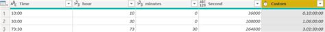 powerbi converting column type to time when over 24 hours stack