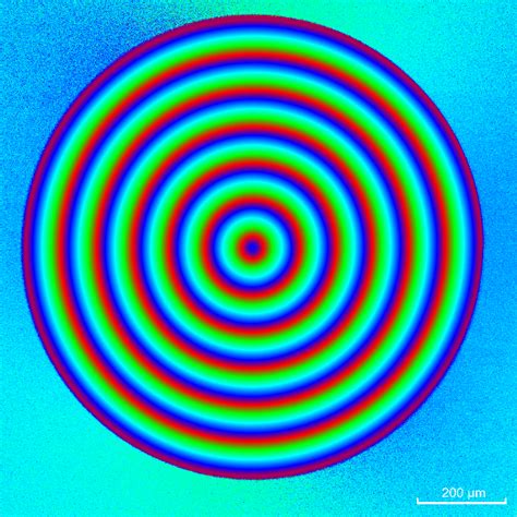 Circular Grating Flat Axicon Workshop Of Photonics