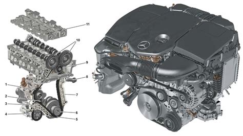 Om654 Mercedes Diesel Engine Clearance Online Th