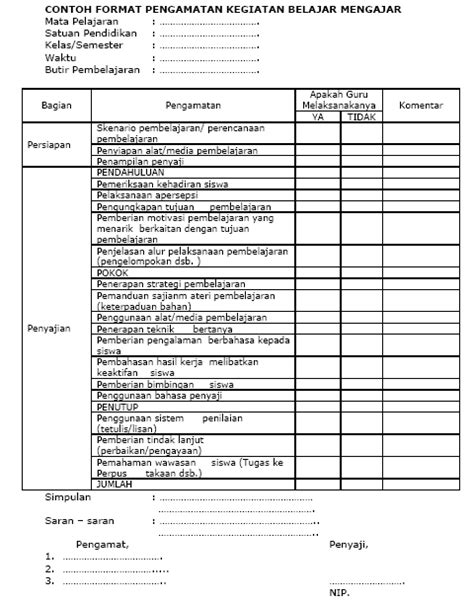 Penutup Contoh Kesimpulan Assignment Terbaik Contoh Penutup Folio