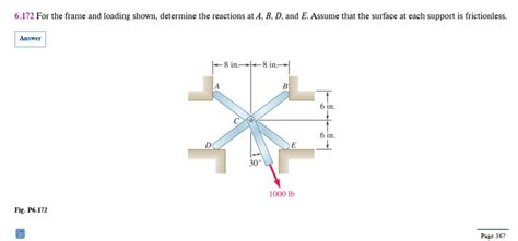Solved For The Frame And Loading Shown Determine The Chegg