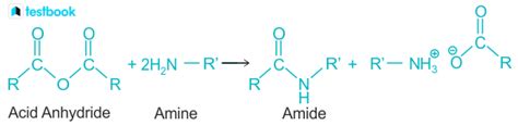 Acid Anhydride Definition Formula Examples And Structure
