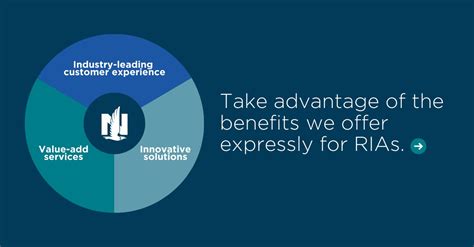 Luke Woolbright Chfc® On Linkedin An Industry Leading Customer