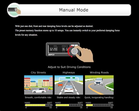 Tein Edfc5 Active Pro Controller Kit Darkside Motoring