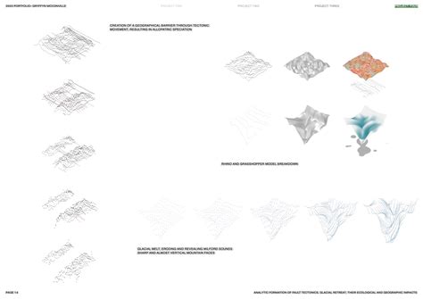 Gryffyn Mcconville Landezine International Landscape Award Lila