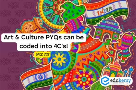 Upsc World Geography Notes Geography For Upsc Edukemy