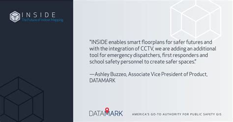 Datamark Technologies On Linkedin Datamark Adds Cctv Integration To