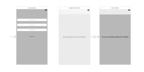 How To Register Realtime User Information At Firebase In IOS App