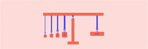 What Is The Aida Model A Complete Guide [2024] Mailmunch