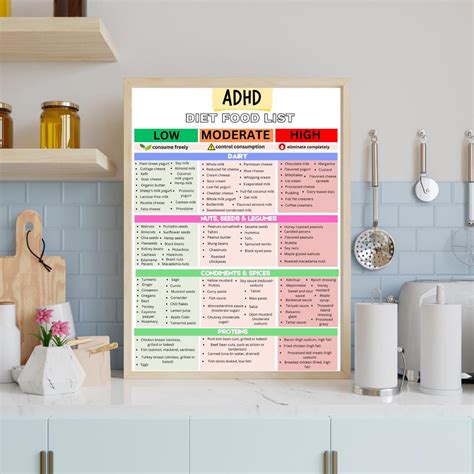 Adhd Diet Food List Attention Deficit Hyperactivity Disorder Meal Plan