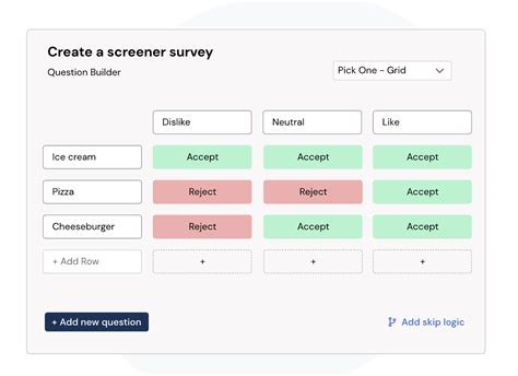 User Interviews Review The Good And Bad