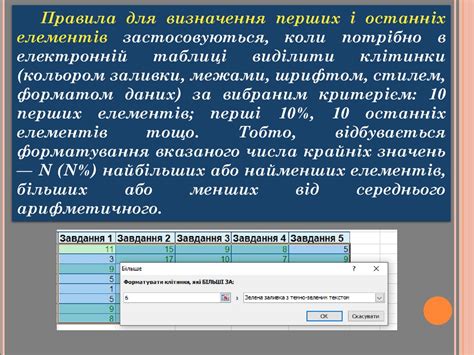 Умовне форматування Експорт та імпорт електронних таблиць 9 клас Online Presentation