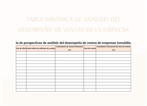 Plantilla De Excel Tabla Dinámica De Análisis Del Desempeño De Ventas