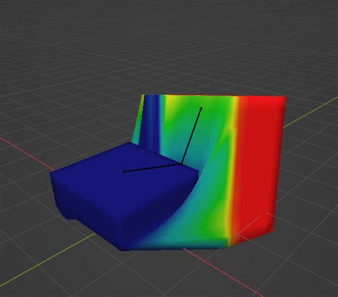 Legs Stretching Because Of Animation For No Reason Art Design Support Developer Forum Roblox