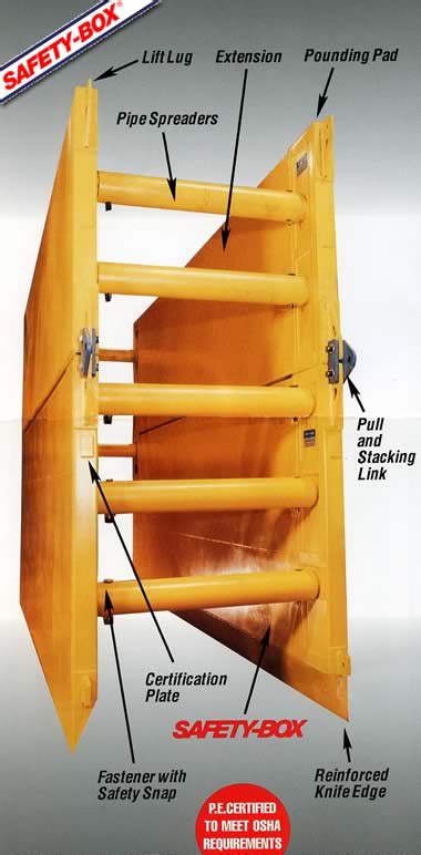 Original Safety Box Trench Shoring Protection System By Safety Box
