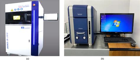 Figure 2 From Unsupervised Defect Segmentation In Selective Laser Melting Semantic Scholar