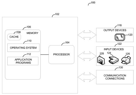 Healthcare Transactions Management Solution Eureka Patsnap