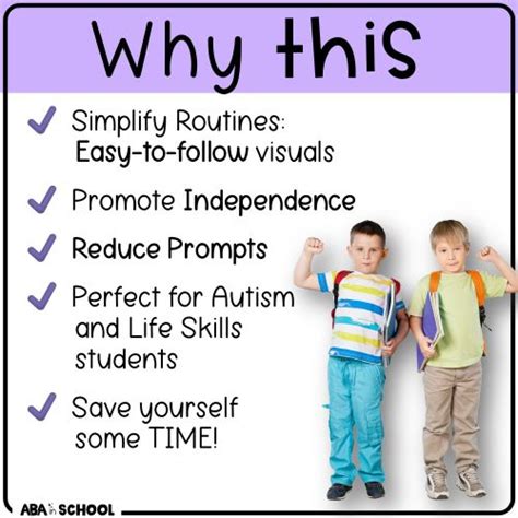 Classroom Procedure Visuals And Schedules Aba In School
