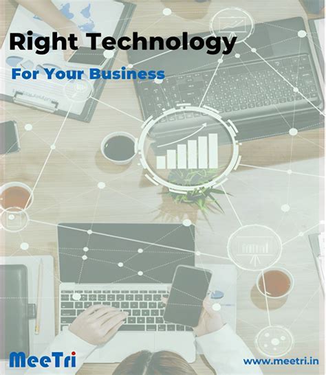 Meetri Infotech On Linkedin Programming Language Technology