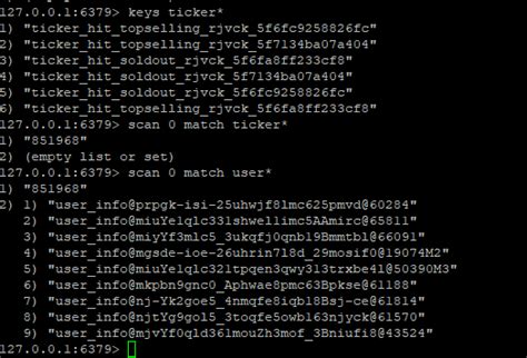 Redis Nosql Scan Function Malfunction Stack Overflow