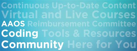 Orthopaedic Coding Community Medical Coding And Reimbursement