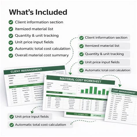 Material Cost Worksheet Template Raw Material Calculator Excel