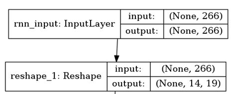 深度模型可解释性SHAP算法之实操 知乎