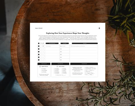 Core Beliefs And Assumptions Worksheet — Rally Point Counseling