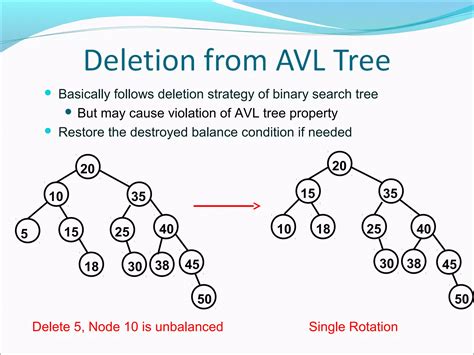 Data Structure And Algorithms Avl Trees Ppt