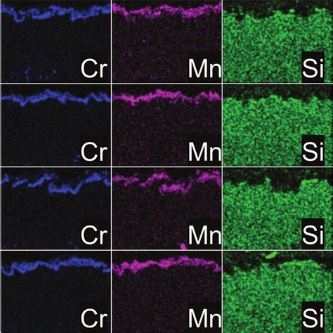 Cr Mn Si And O Eds Maps Of The Oxide Layer Formed In Fesicr Alloy At