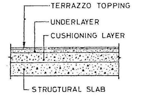 How To Lay In Situ Terrazzo Marble Chips Flooring Pdf