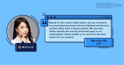 Merelda Wu On Linkedin Mlops Datascience Machinelearning Mle