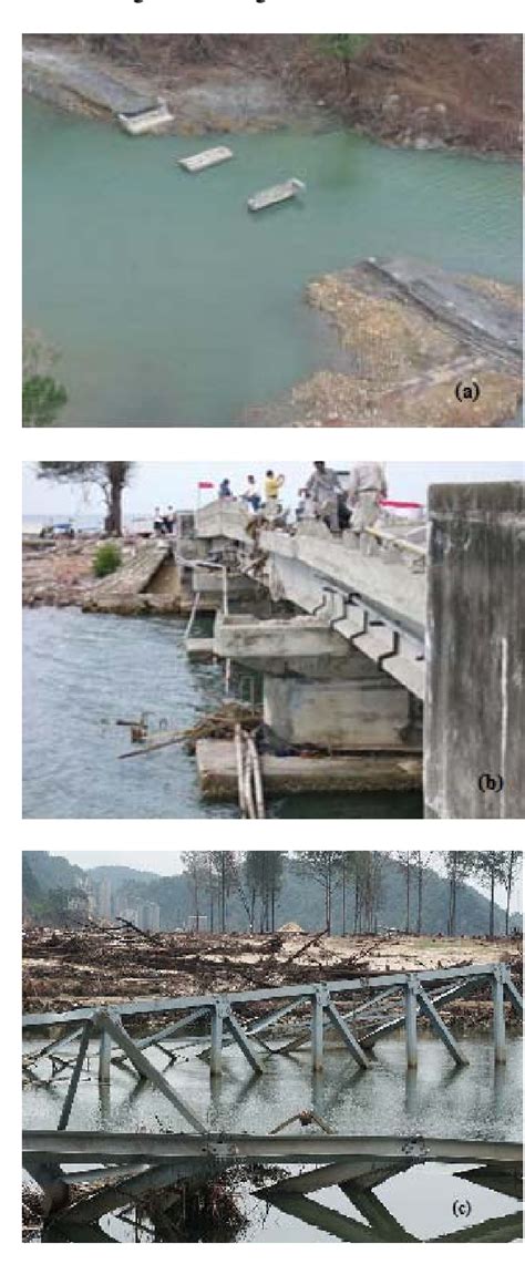 figure 1 from performance of bridge girder with perforations under