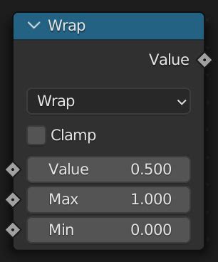 Using Nodes Geometry Script