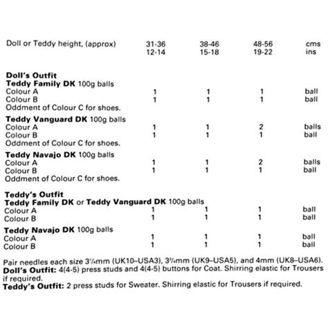 Teddy Pattern 7176 Doll And Teddy Outfits In Dk Ireland