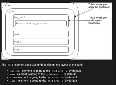 Lovelace Button Card Page 351 Dashboards And Frontend Home Assistant Community