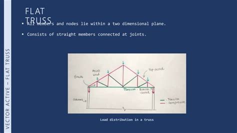 Vector Active Systems Pptx Rail Travel Travel Type Vector Active Systems Pptx Rail Travel Travel Type