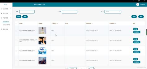 ssm 微信小程序网易云音乐设计与实现 毕业设计 附源码261620 音乐软件开发的实例图 csdn博客