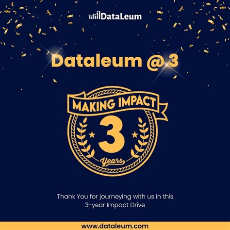 dataleum on linkedin dataleumat3 30 comments