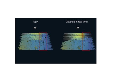 Built In Automatic Data Cleaning Tool Clears The Way For The Future Of Surveying Geo Matching