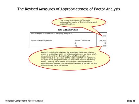 ppt principal components factor analysis powerpoint presentation