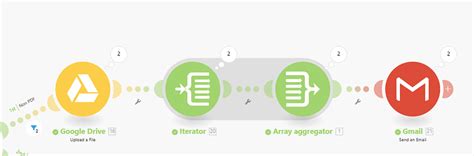 array aggregator not functioning properly how to make community