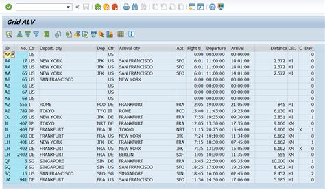 REUSE ALV GRID DISPLAY SAPCODES