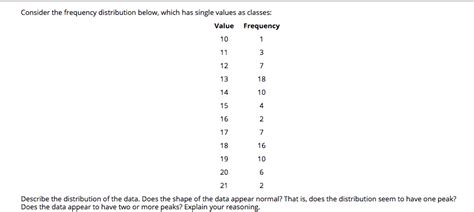 Solved Consider The Frequency Distribution Below Which Has