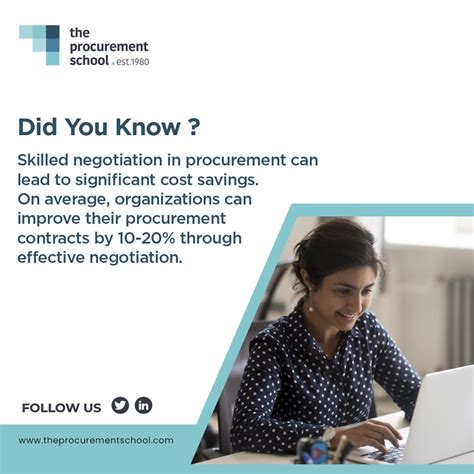 How To Negotiate 10 20 Savings With The Procurementschool The