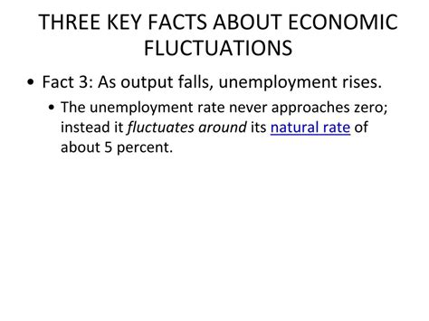 Ppt 8 Short Run Economic Fluctuations Powerpoint Presentation Free