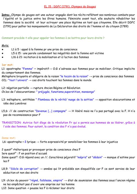 Analyse Linéaire Déclaration Des Droits De La Femme Et De La Citoyenne