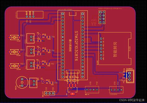 物联网毕设 智能厨房监测 ds18b20版（stm32 app） 云智能app stm32 csdn博客